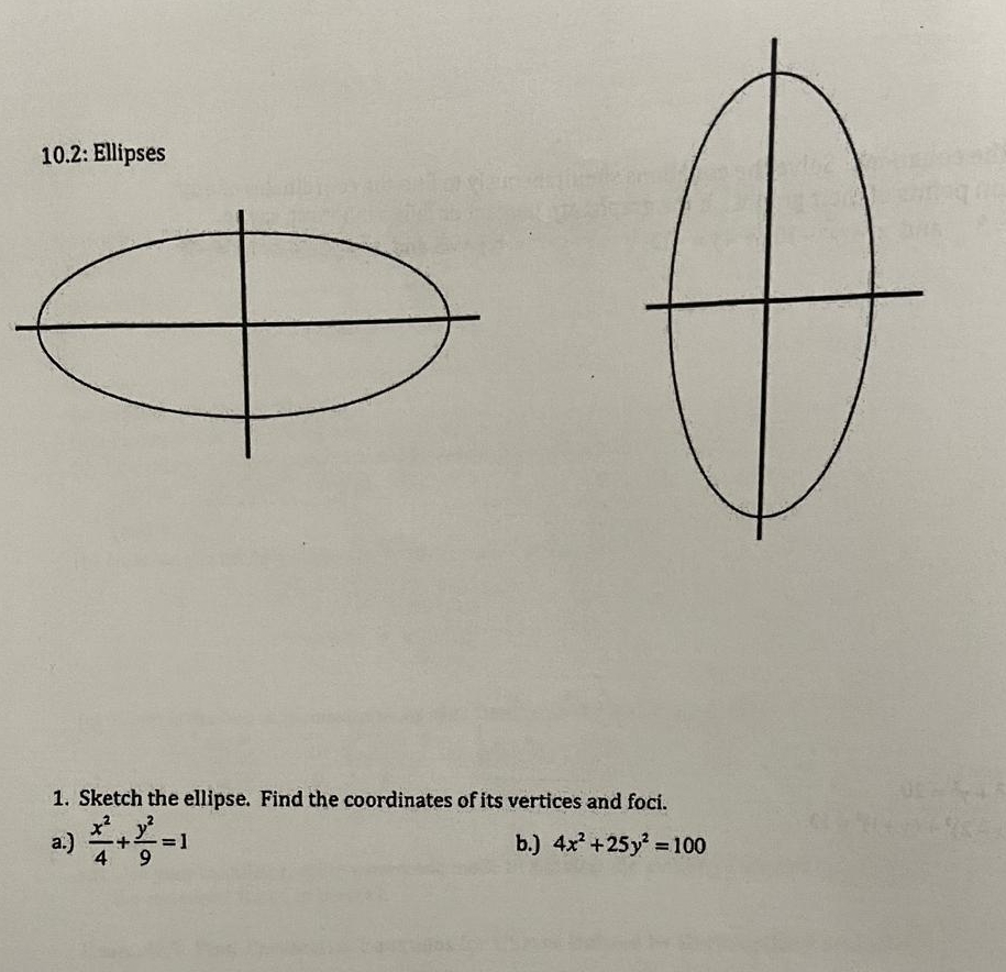 Solved 10.2: EllipsesSketch the ellipse. Find the | Chegg.com