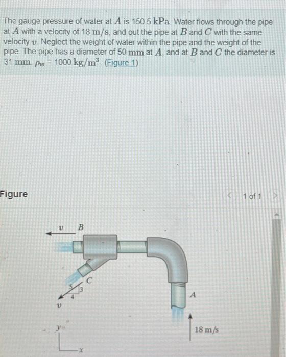 Solved Determine the component of force exerted on the | Chegg.com