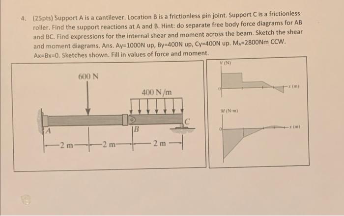 Solved 4. (2.5pts) Support A is a cantilever. Location B is | Chegg.com