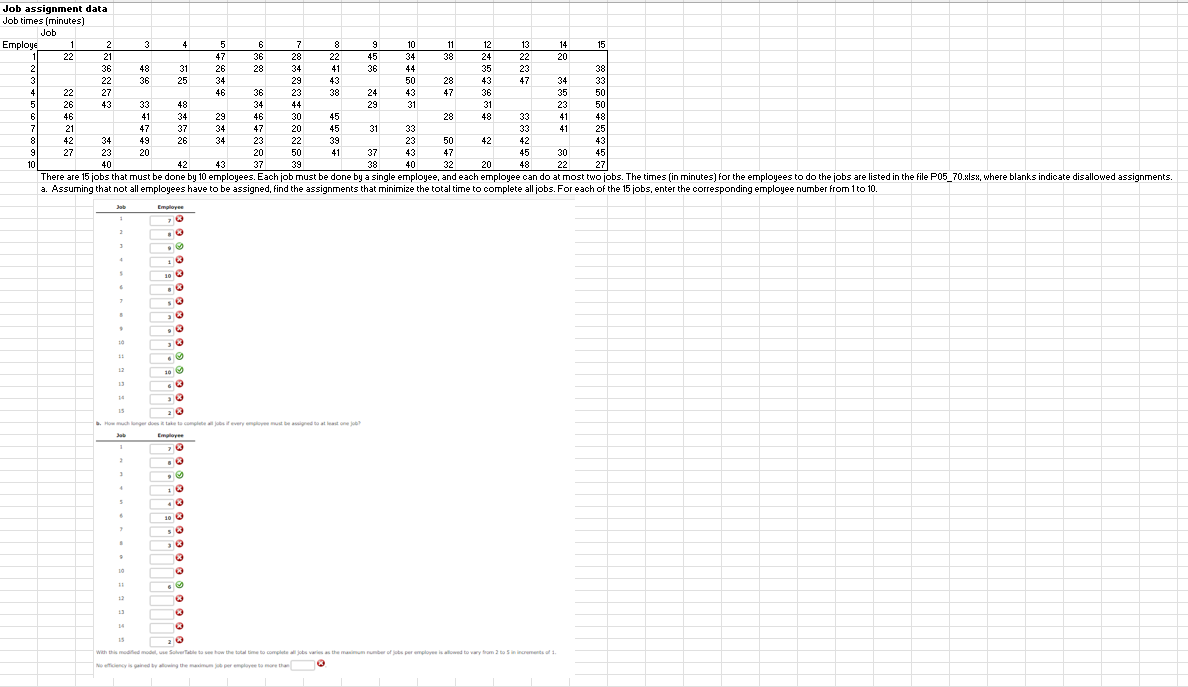 Solved Job assignment data Job times | Chegg.com