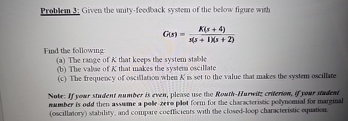 Solved Problem 3: Given the unity-feedback system of the | Chegg.com