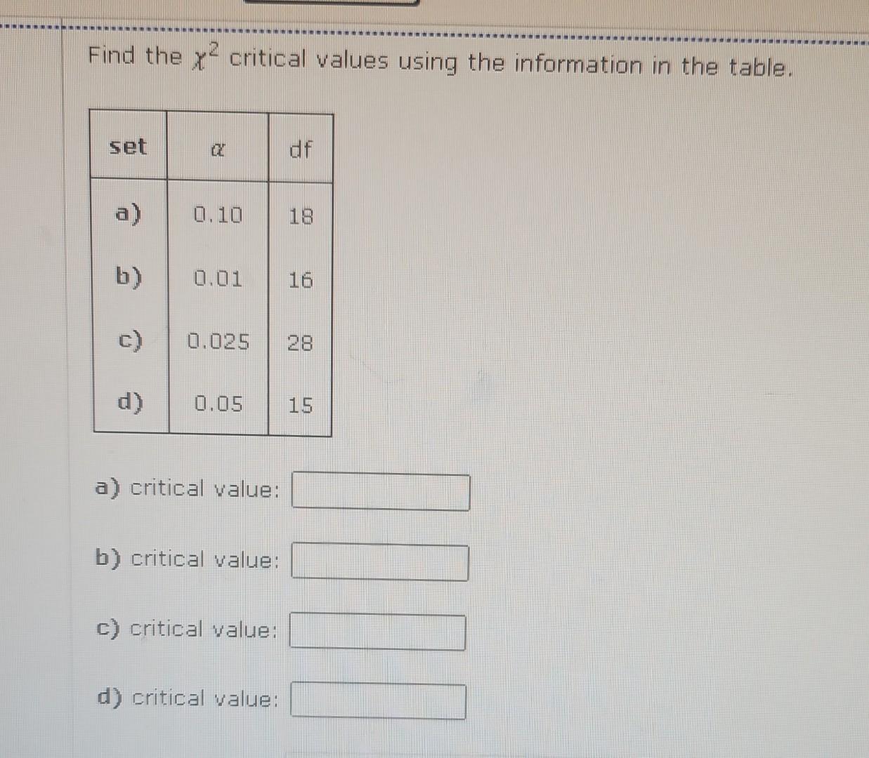 Solved Find the χ2 critical values using the information in | Chegg.com