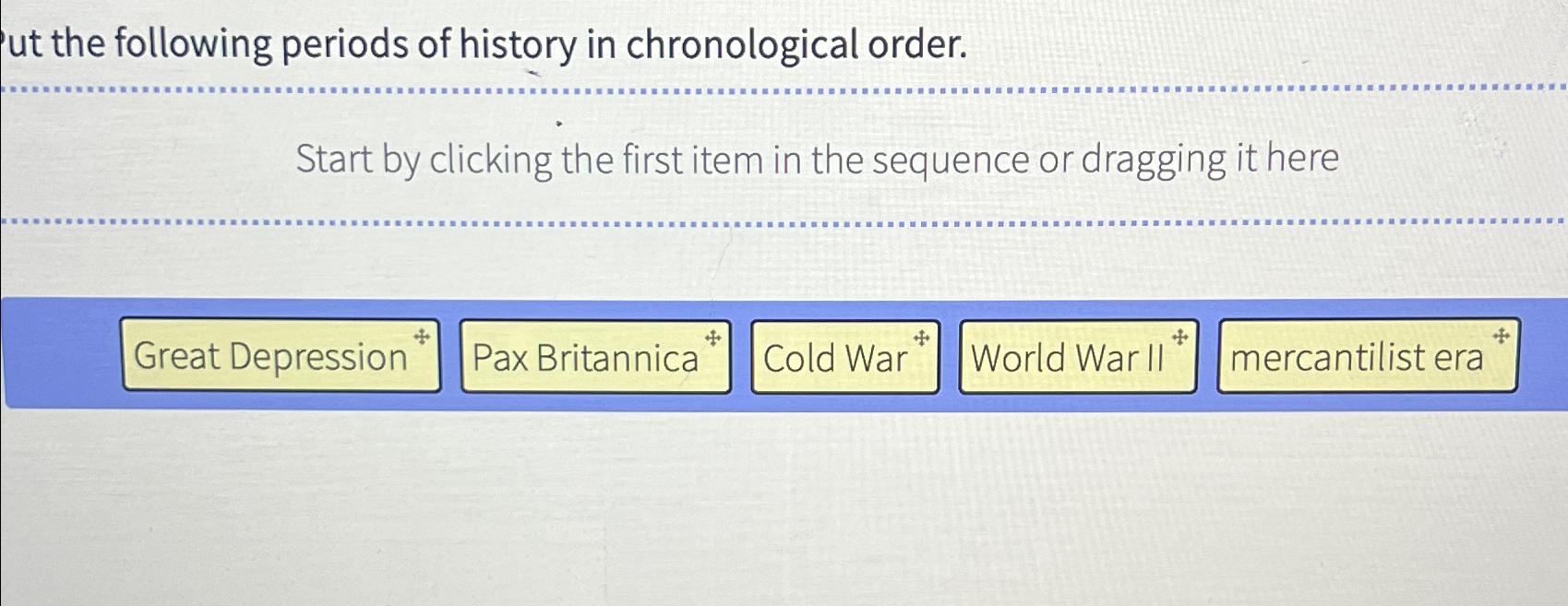 Solved ut the following periods of history in chronological | Chegg.com