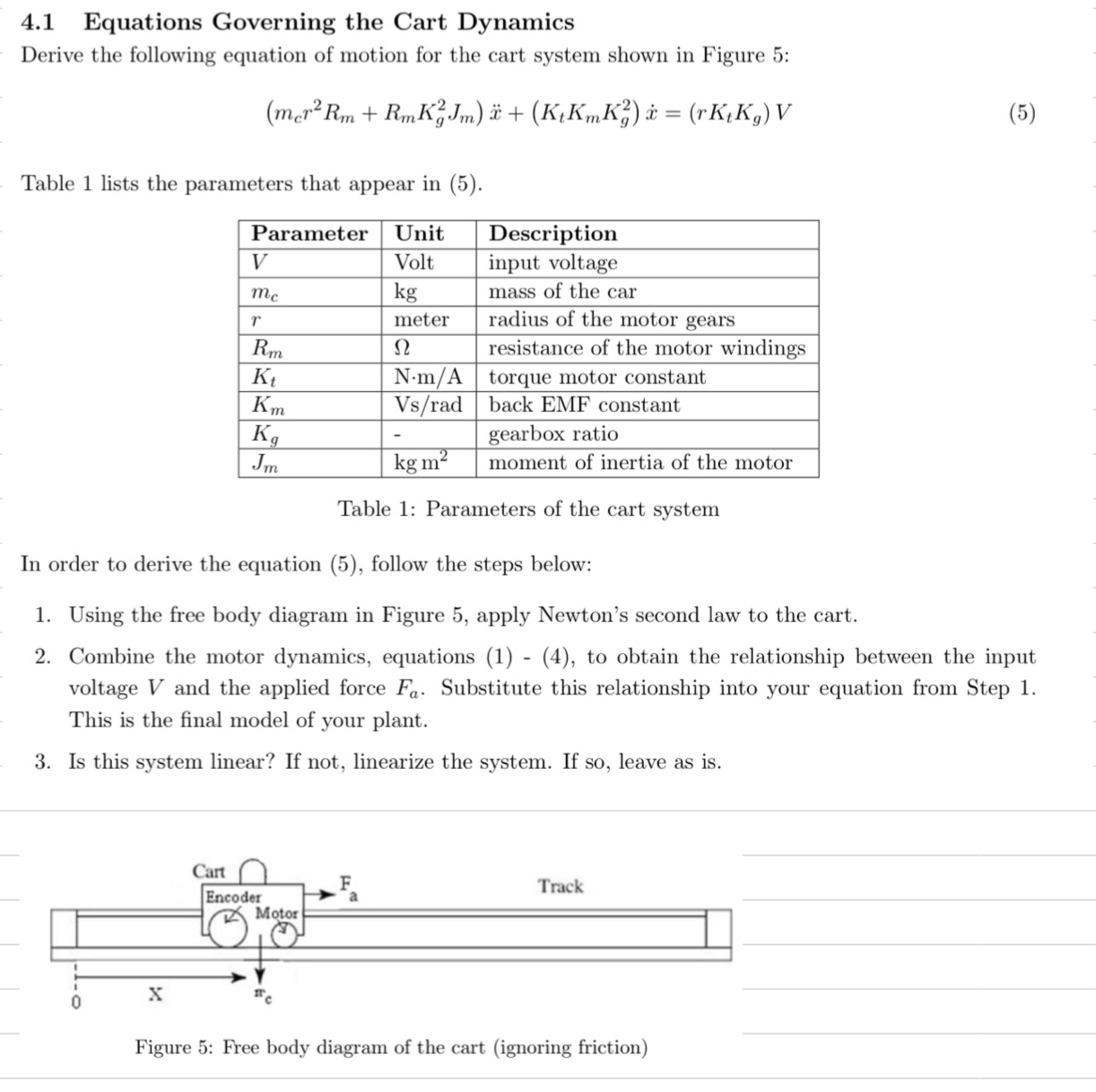 4.1 ﻿Equations Governing the Cart DynamicsDerive the | Chegg.com