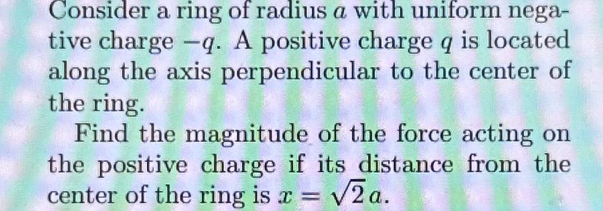Solved Consider a ring of radius a with uniform negative | Chegg.com