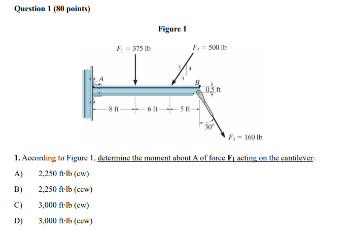 Solved Ask an ﻿expertQuestion 1 (80 ﻿points)Figure | Chegg.com