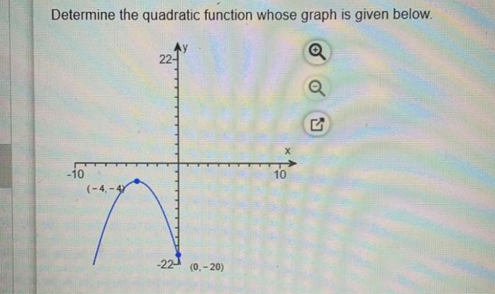 Solved Determine the quadratic function whose graph is given | Chegg.com
