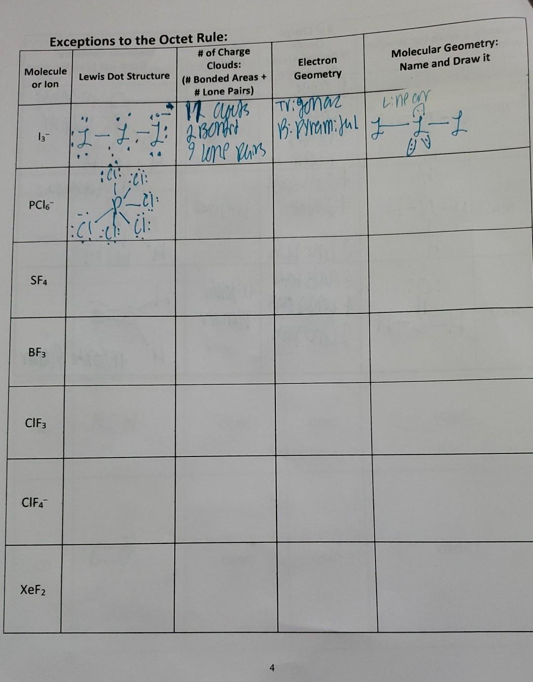 Solved Exceptions to the Octet Rule: # of Charge Molecule | Chegg.com