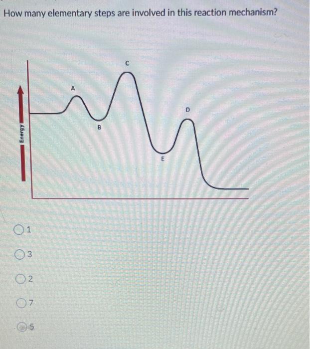 Solved How many elementary steps are involved in this | Chegg.com