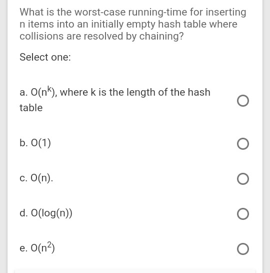 Solved What Is The Worst Case Running Time For Inserting N