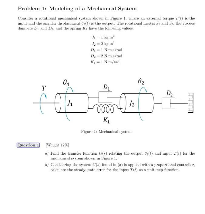Problem 1: Modeling of a Mechanical System Consider a | Chegg.com