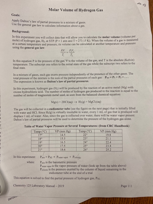 Solved Molar Volume of Hydrogen Gas Goals: Apply Dalton's | Chegg.com