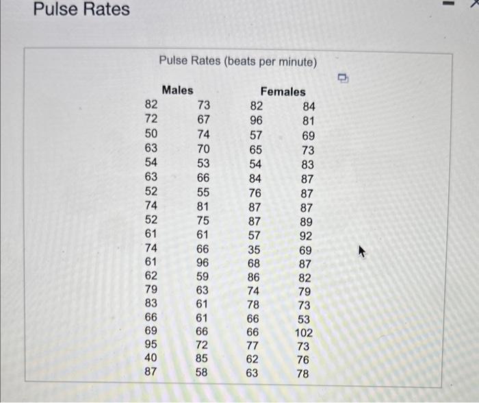 Solved Pulse Rates Pulse Rates (beats per minute)Refer to | Chegg.com