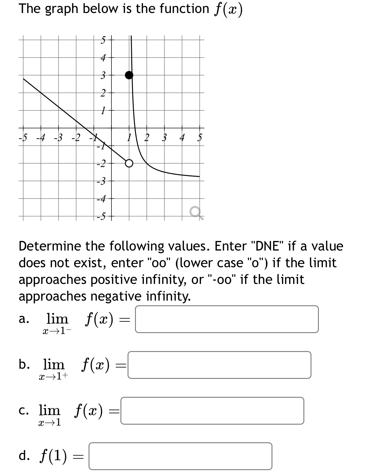 Solved The graph below is the function f(x)Determine the | Chegg.com
