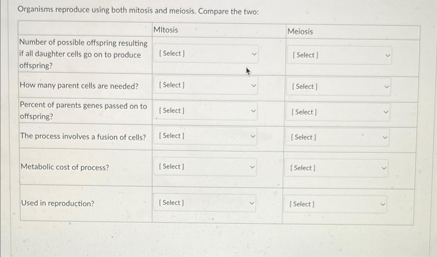 Solved Organisms reproduce using both mitosis and meiosis. | Chegg.com