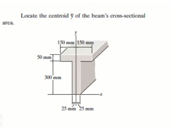 Solved Locate the centroid ?bar (y) of ﻿the beam's | Chegg.com