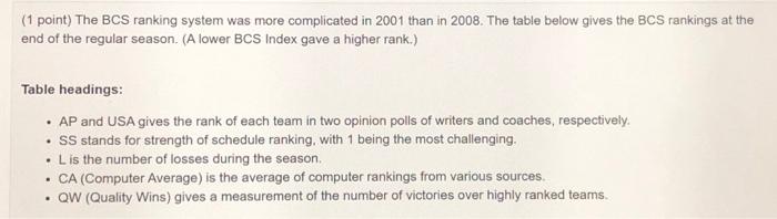 Solved (1 point) The BCS ranking system was more complicated | Chegg.com