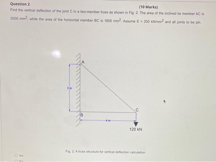 Solved Question 2 (10 Marks) Find the vertical deflection of | Chegg.com