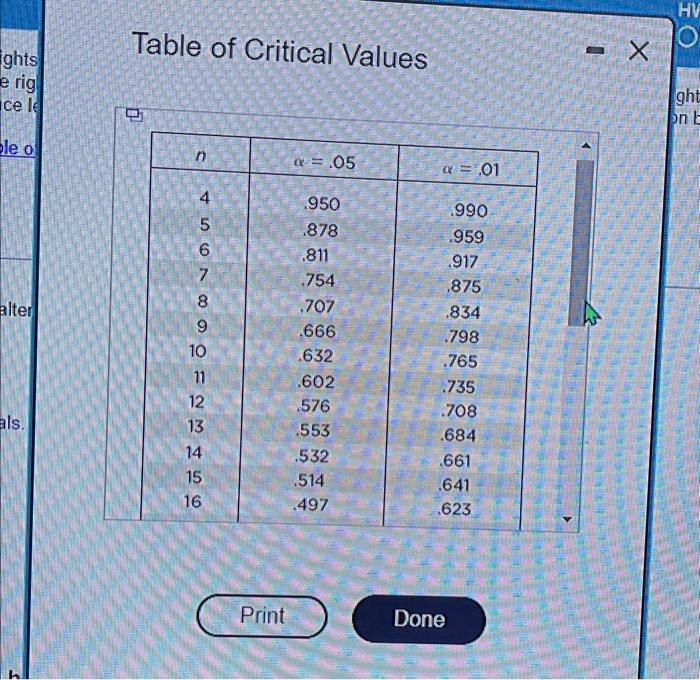 Solved A data set includes weights of garbage discarded in | Chegg.com Solved A data set includes weights of garbage discarded in | Chegg.com