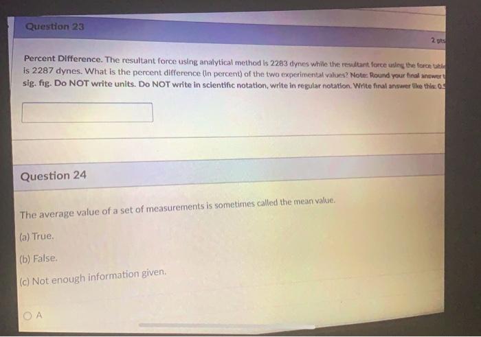 Solved Question 23 Percent Difference. The resultant force | Chegg.com