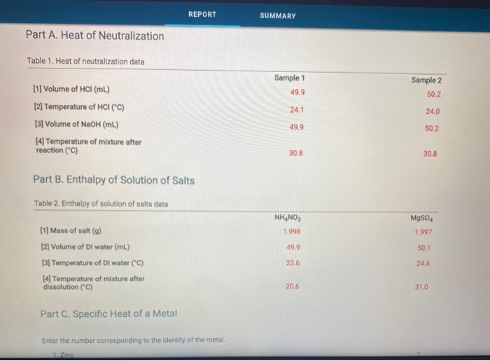 Solved REPORT SUMMARY Part A. Heat of Neutralization Table | Chegg.com