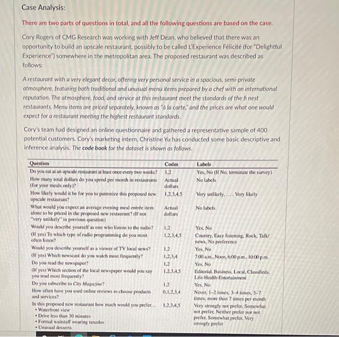 Solved Case Analysis: There are two parts of questions in | Chegg.com