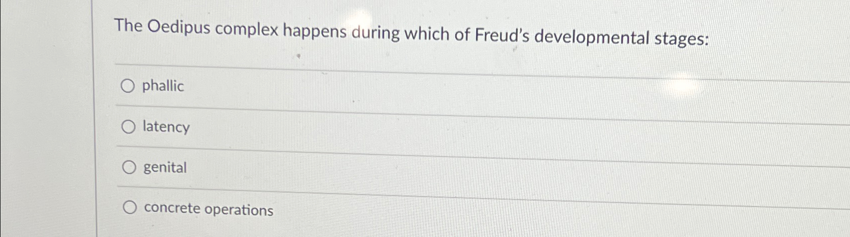 Solved The Oedipus complex happens during which of Freud's | Chegg.com