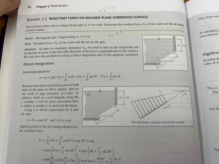 Solved Fluid MechanicsI learned that there are three ways to | Chegg.com