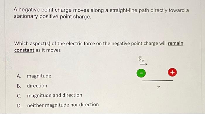Solved A negative point charge moves along a circular orbit | Chegg.com