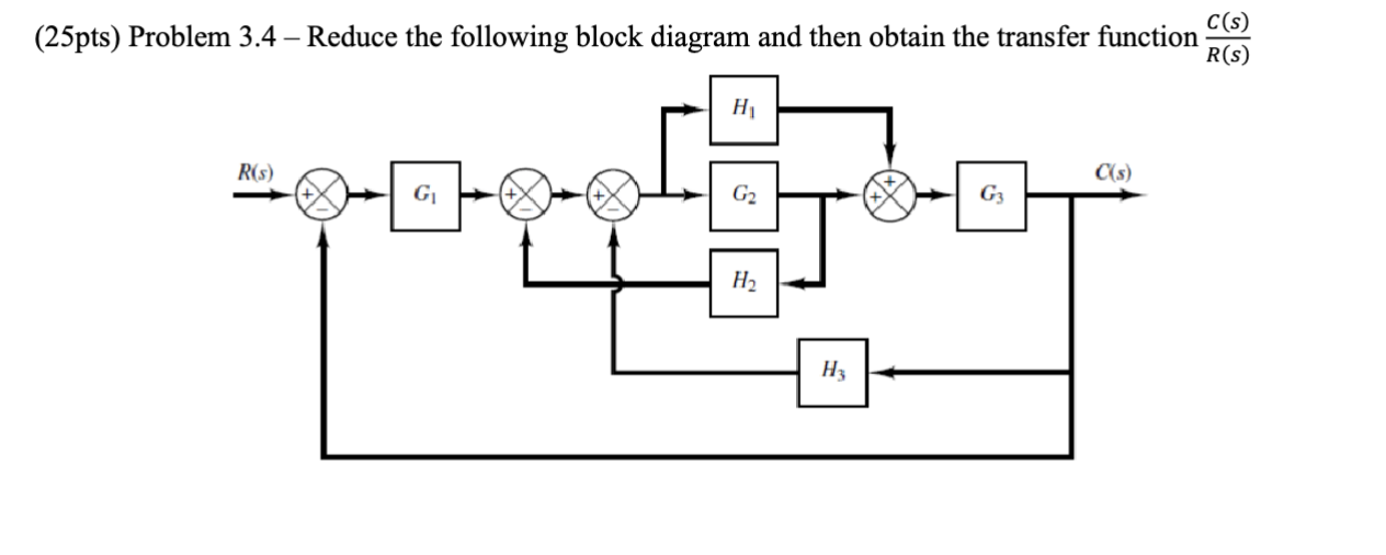 (25pts) ﻿Problem 3.4 - ﻿Reduce the following block | Chegg.com