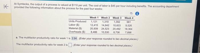 Solved At Symtecks, the output of a process is valued at | Chegg.com