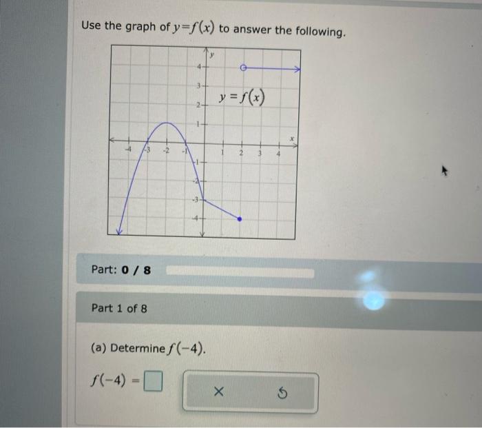 Solved Use the graph of y=f(x) to answer the following. G 3 | Chegg.com