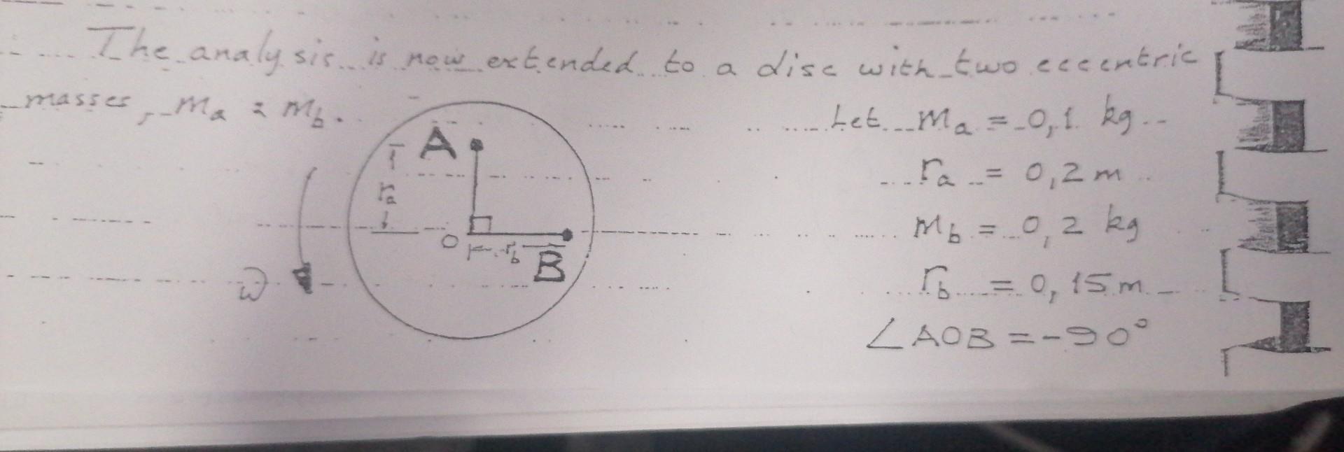 It is required to find the balancing mass after | Chegg.com