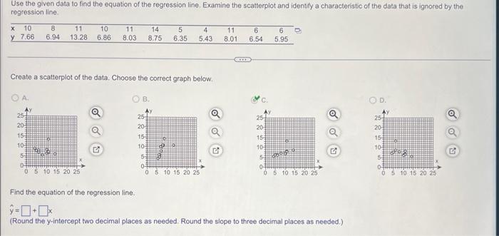 Solved Create a scatterplot of the data. Choose the correct | Chegg.com