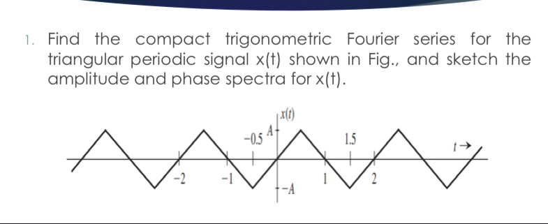 Solved Find the compact trigonometric Fourier series for the | Chegg.com