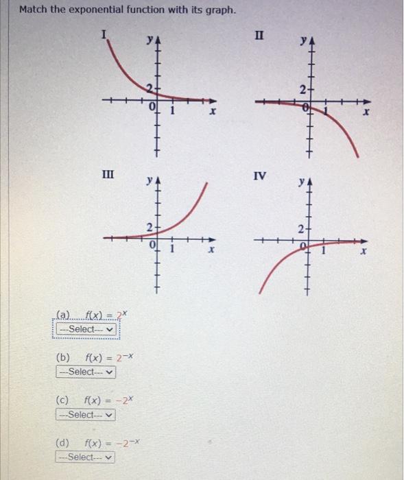 Solved Match the exponential function with its graph. У. II | Chegg.com