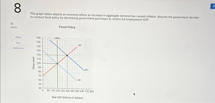 Solved The graph below depicts an economy where an increase | Chegg.com