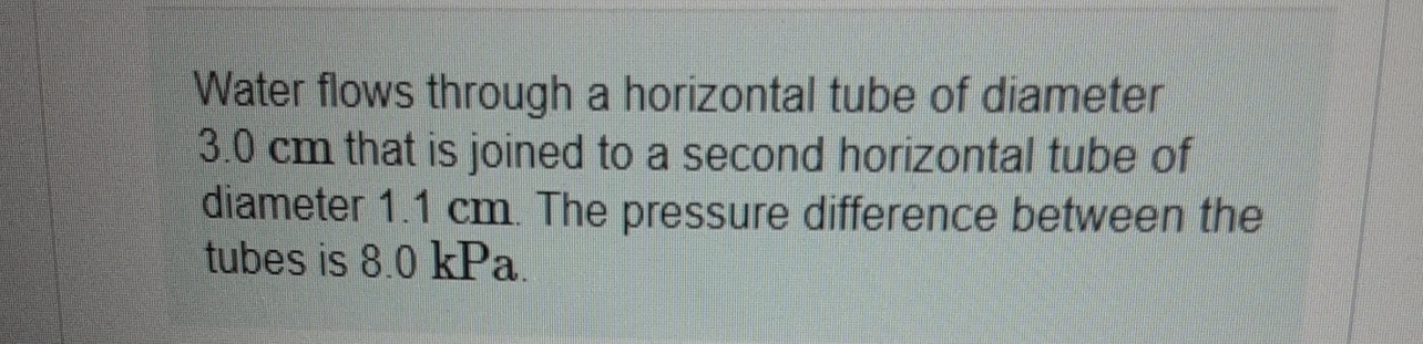 Solved Water flows through a horizontal tube of diameter | Chegg.com