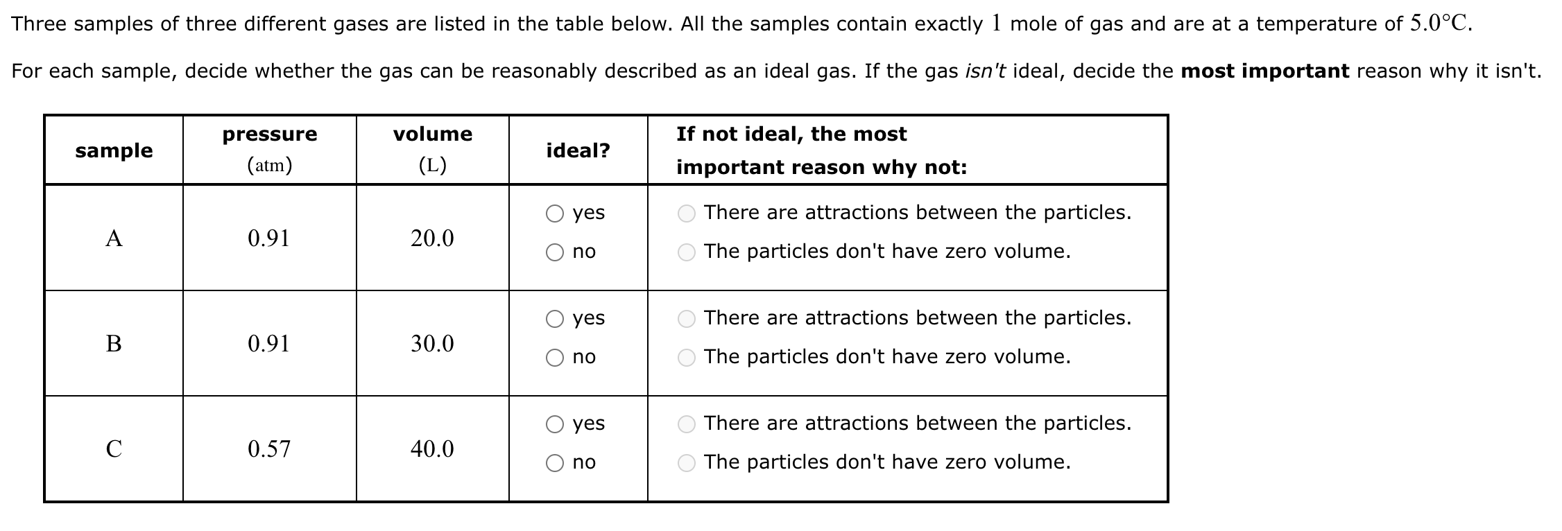 Solved Three samples of three different gases are listed in | Chegg.com