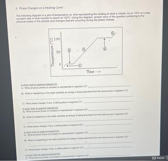Solved II. Phase Changes on a Heating Curve The following | Chegg.com