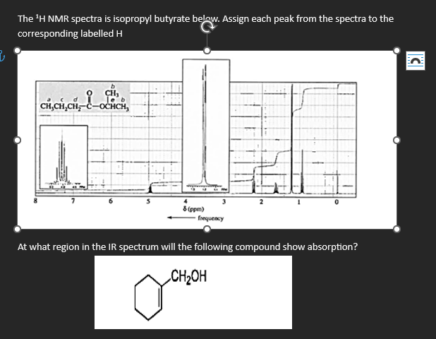 Solved The 1H ﻿NMR spectra is isopropyl butyrate belaw. | Chegg.com