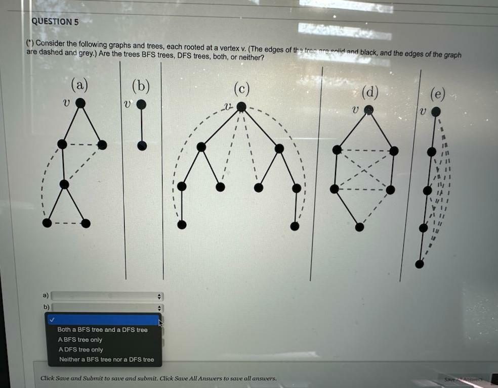 Consider the following graphs and trees, each | Chegg.com