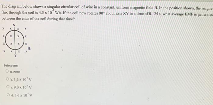 Solved The diagram below shows a singular circular coil of | Chegg.com