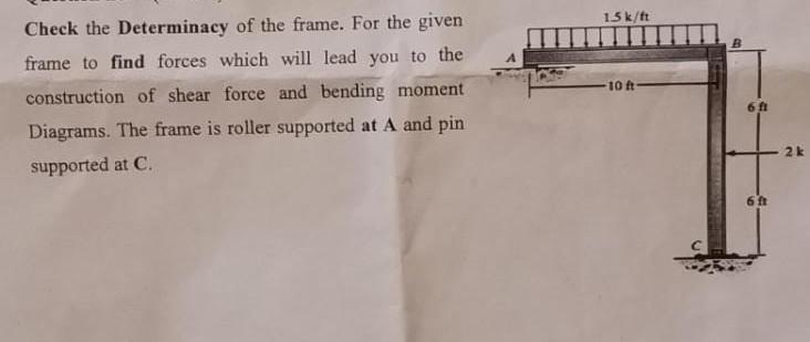 Solved Check the Determinacy of the frame. For the given | Chegg.com