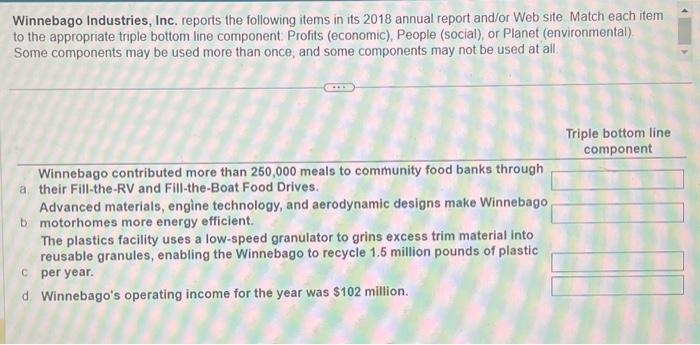 Solved Winnebago Industries, Inc. reports the following | Chegg.com