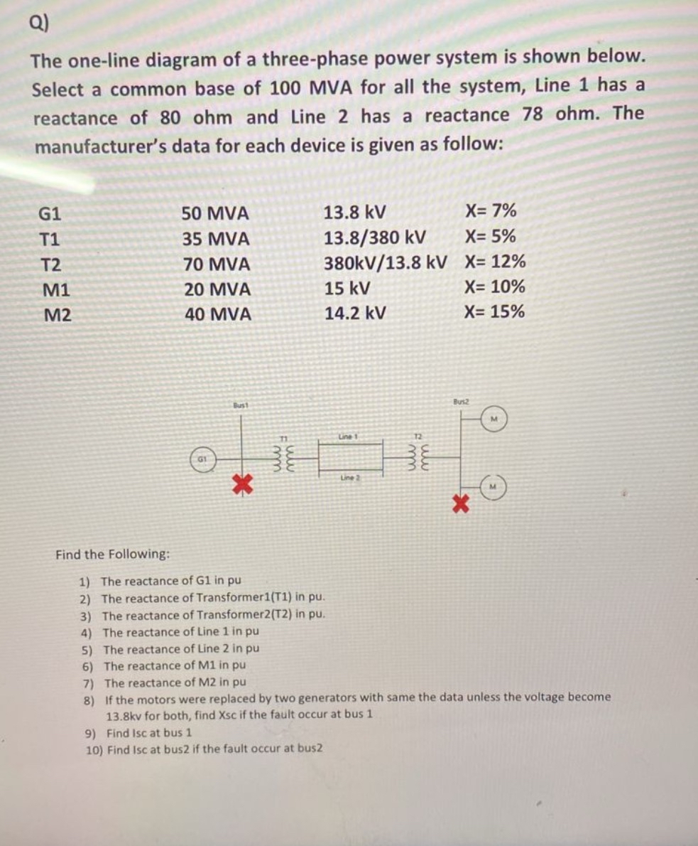 Q)The one-line diagram of a three-phase power system | Chegg.com