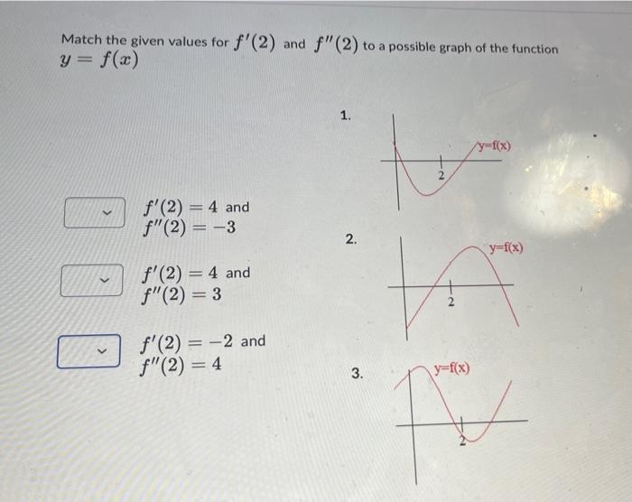 Solved Match the given values for f′(2) and f′′(2) to a | Chegg.com