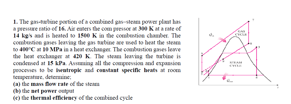 Solved Thermodynamics 2 ﻿please solve correctly and step by | Chegg.com
