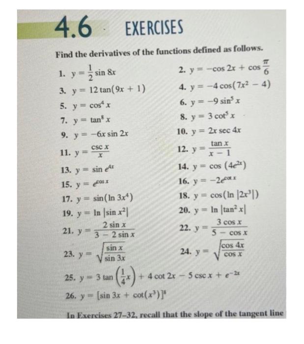 Solved Find the derivatives of the functions defined as | Chegg.com