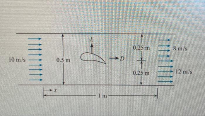 Solved (15 points)An engineering is measuring the lift and | Chegg.com